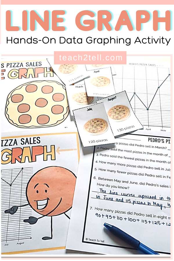 Hands-On Line Graph Activity For 3rd–5th Graders - Classroom Freebies